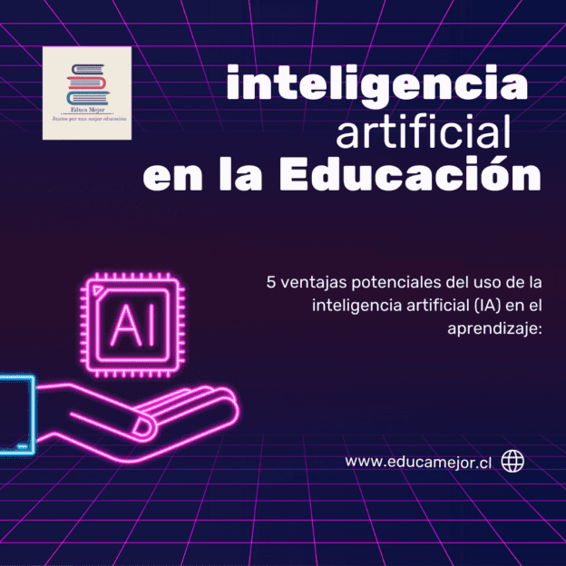 Aplicaciones de inteligencia artificial en la educación - Fundación Educamejor