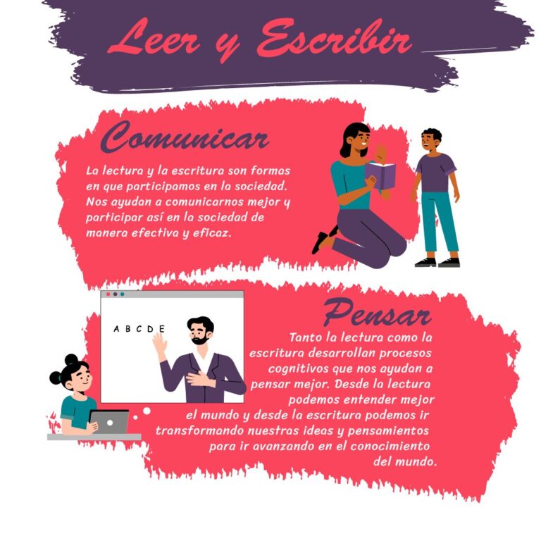 Lectura y escritura en la escuela - Fundación Educamejor